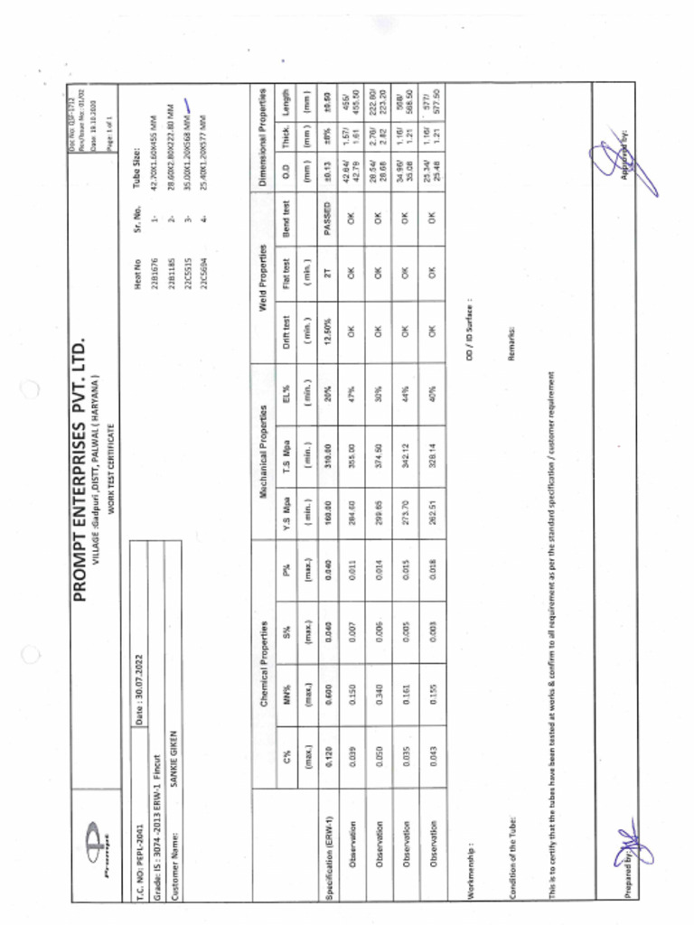 MTC Steel (For Refrence) | PDF