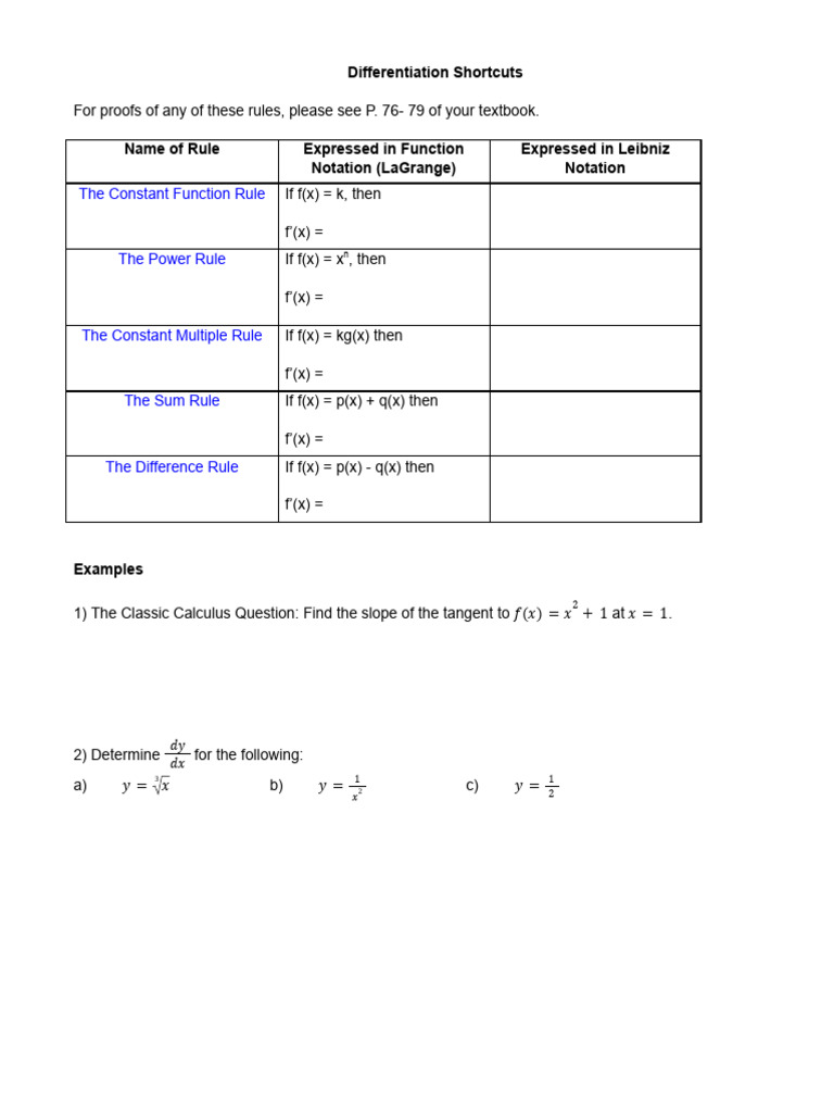 02A Differentiation Shortcuts | PDF | Derivative | Analysis