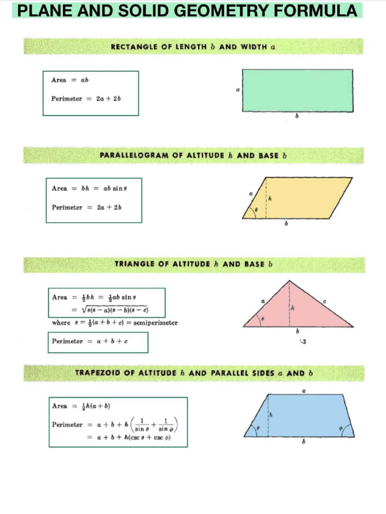 Plane and Solid Geometry Formula | PDF