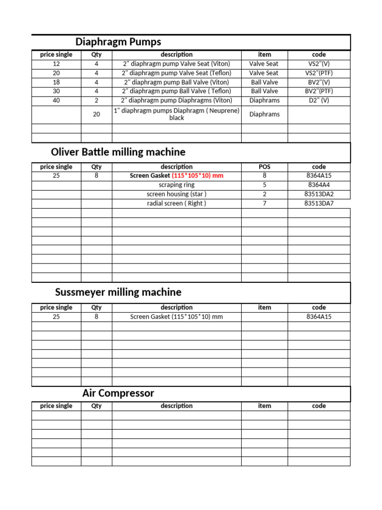 رصيد قطع الغيار | PDF | Continuum Mechanics | Tools