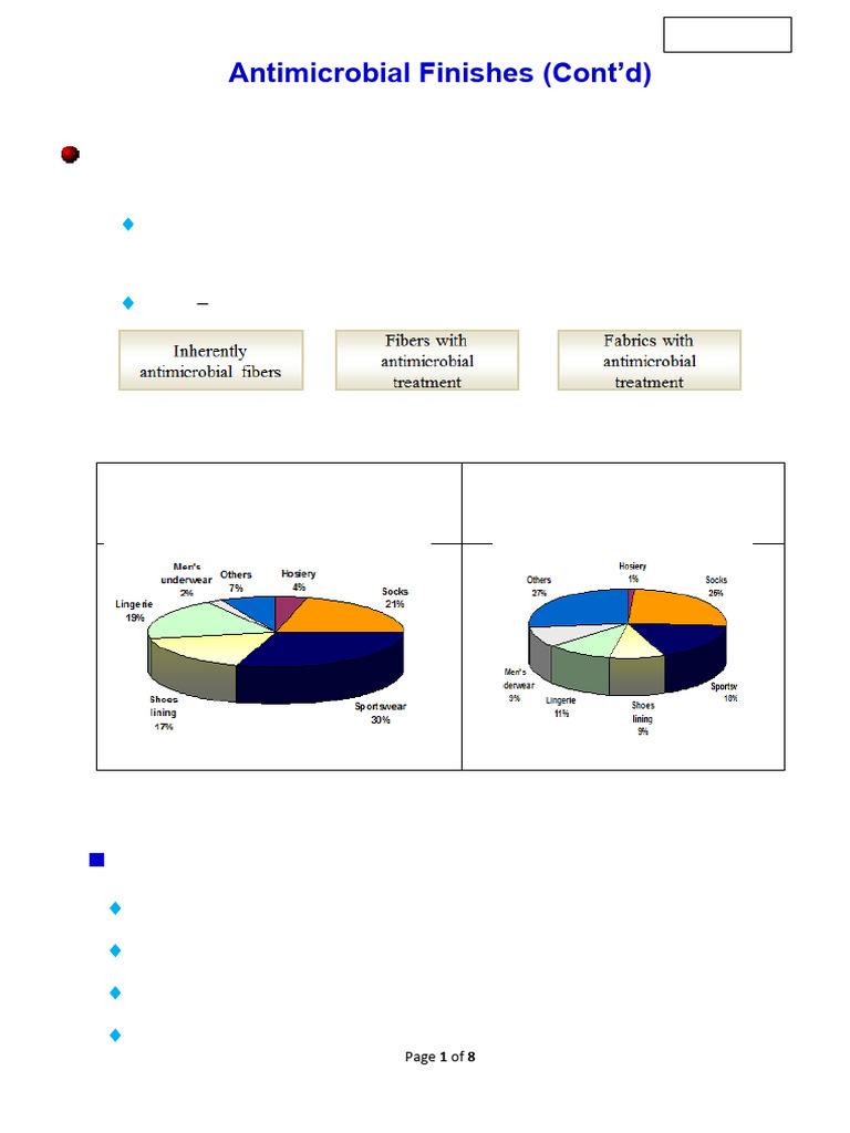 Lecture # 5 - Antimicrobial Finishes | PDF | Textiles | Antimicrobial