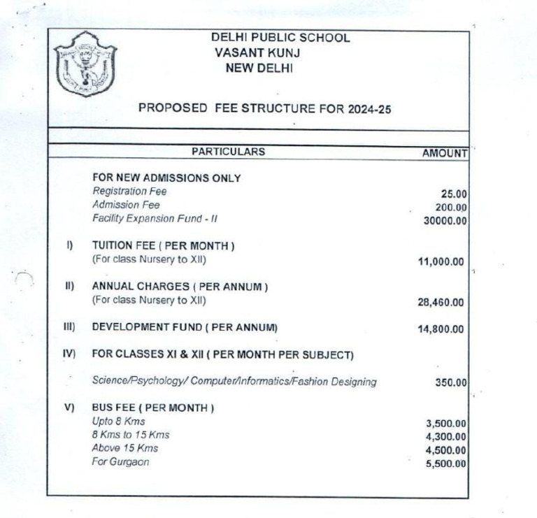 Fee Structure Day Scholar-2024 | PDF