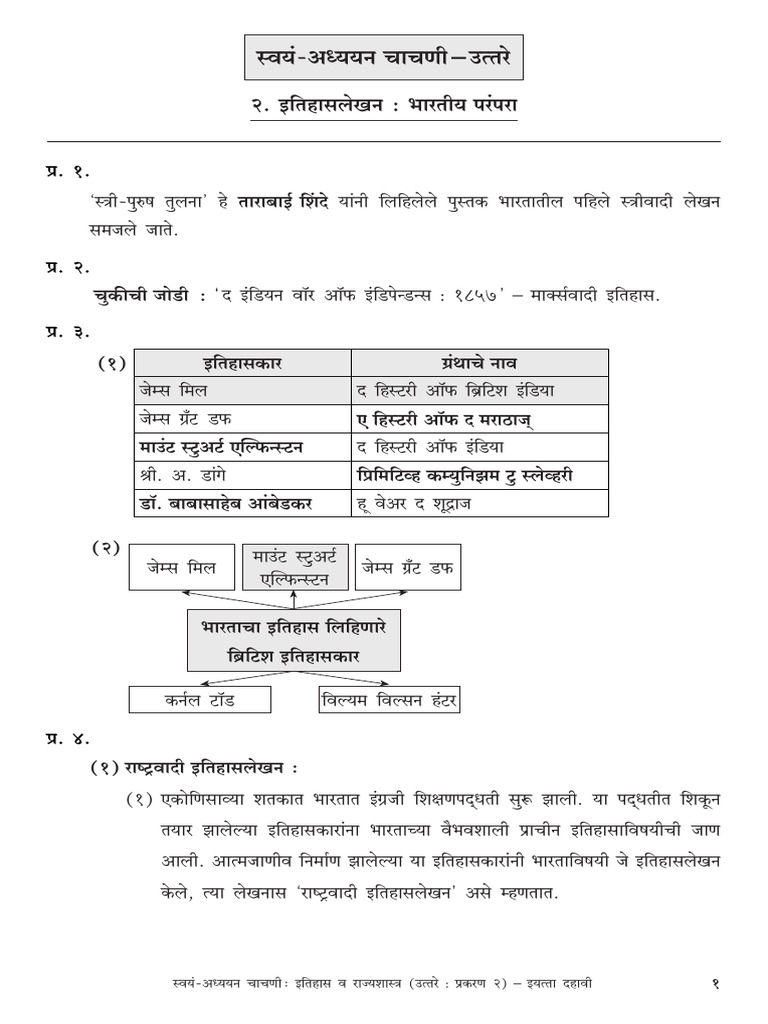 E0155 CH02 Sol | PDF