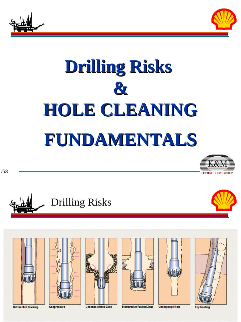 Hole Cleaning Fundamentals | PDF | Oil Well | Force