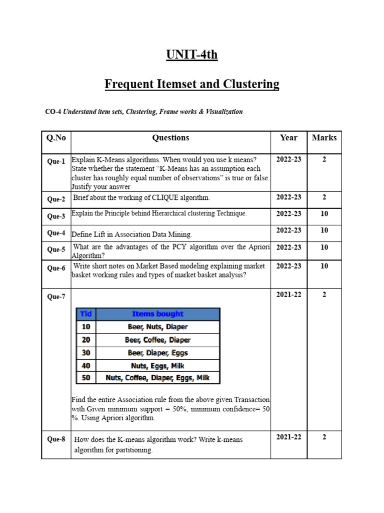 Unit-4th Question-Bank Solution | PDF | Cluster Analysis | Data Mining
