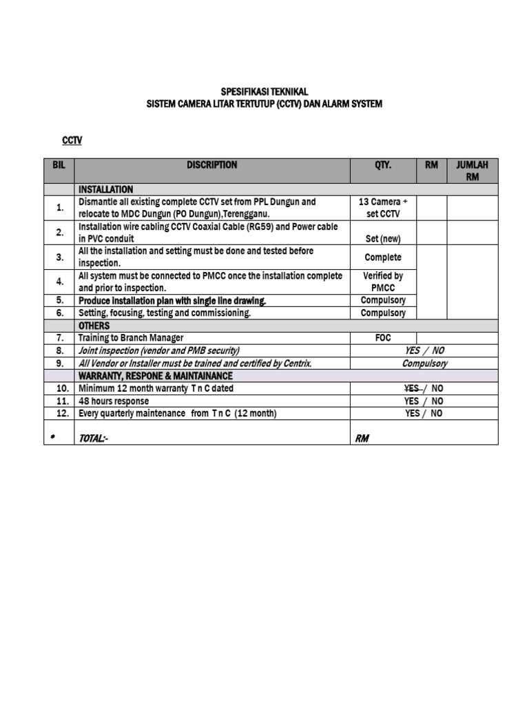 Spesifikasi CCTV Dan Alarm System MDC DungunTerengganu | PDF | Manufactured Goods | Equipment