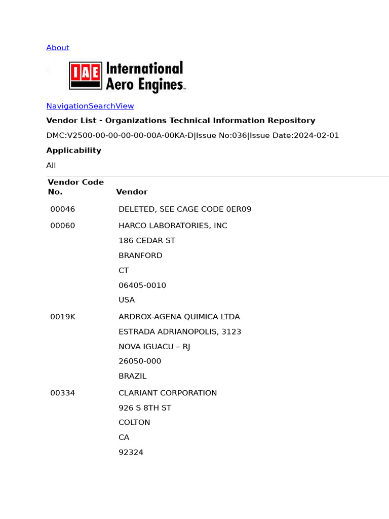 Cage Codes - 090559 | PDF | New York Stock Exchange | Publicly Traded ...