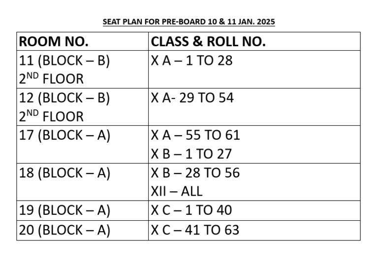 Seat Plan Preboard 1 | PDF