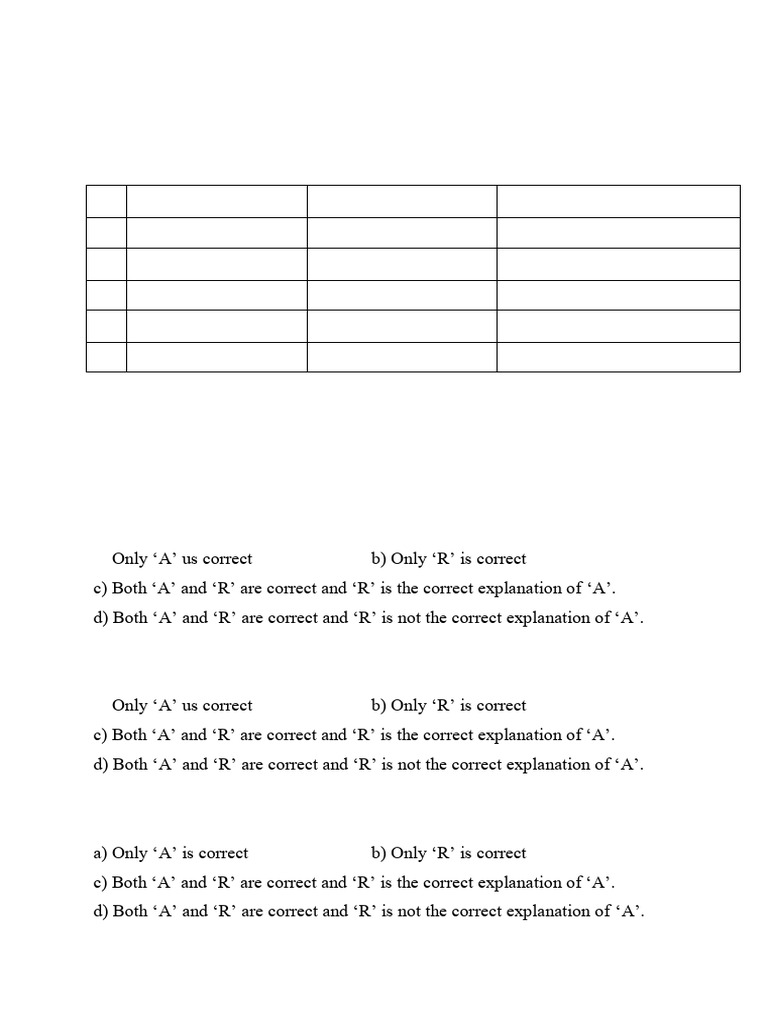 Geography Exam Questions and Answers | PDF | Agriculture | Forests