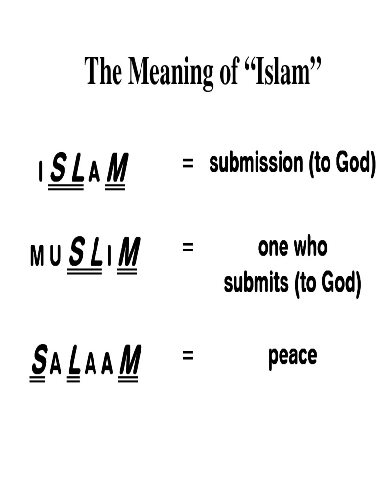 05the Meaning of 'Islam' | PDF
