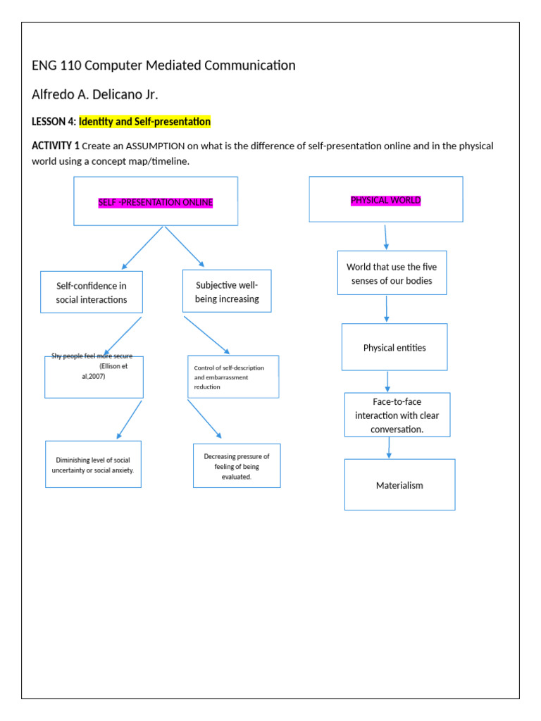 Alfredo Delicano Finals Eng - 110 | PDF | Communication | Social Psychology