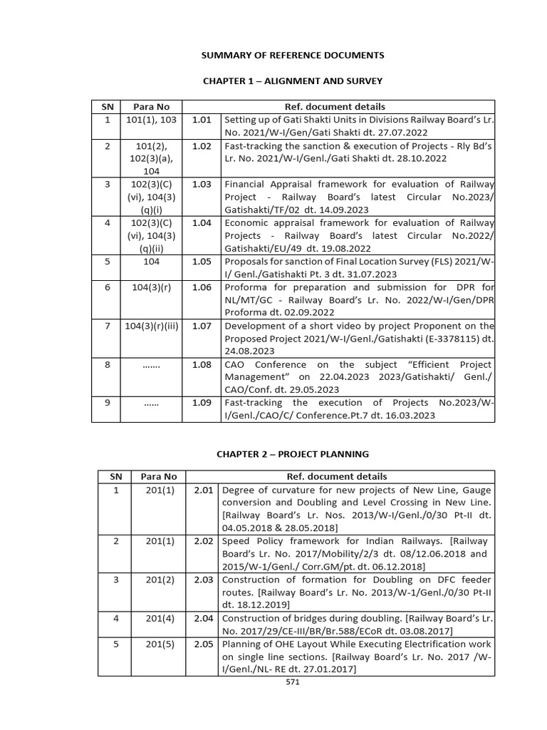 RDCM | PDF | Transport | Rail Transport