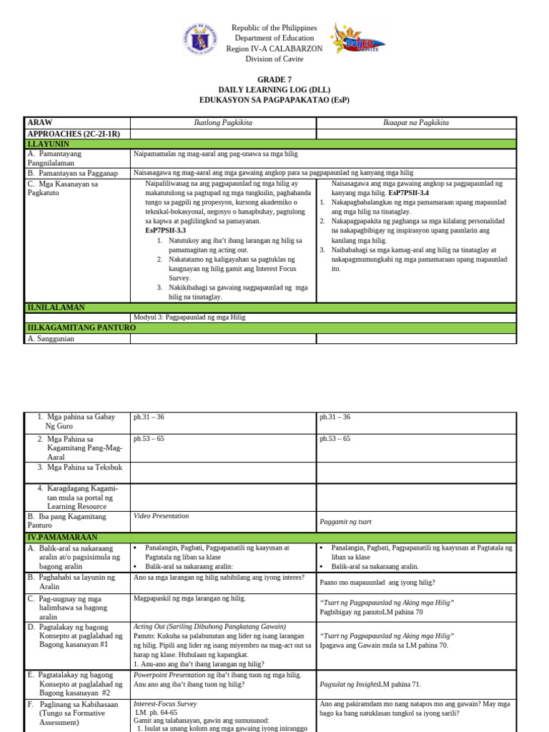 Grade 7 Daily Learning Log (DLL) Edukasyon Sa Pagpapakatao (Esp) Araw ...