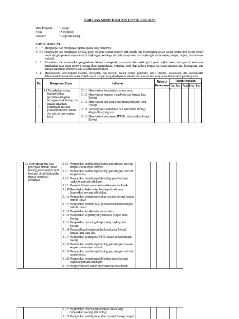 Pemetaan KD Dan Teknik Penilaian | PDF