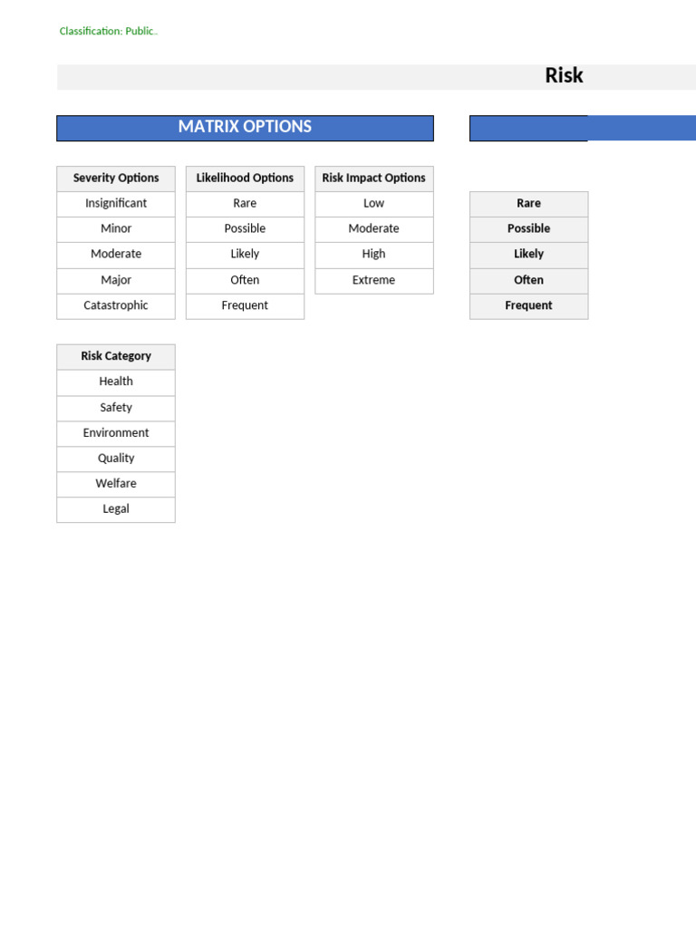 Risk Management Dashboard | PDF | Risk | Mathematical And Quantitative ...