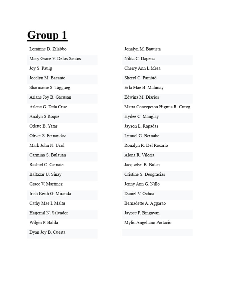 List of Group Members by Category | PDF