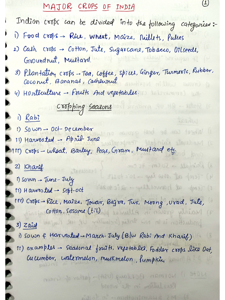 Major Crops of India | PDF