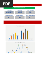 OHS Dashboard Overview and Metrics | PDF | Safety | Occupational Safety ...
