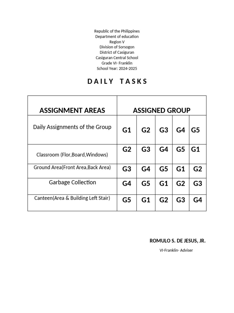 classroom cleaners | PDF