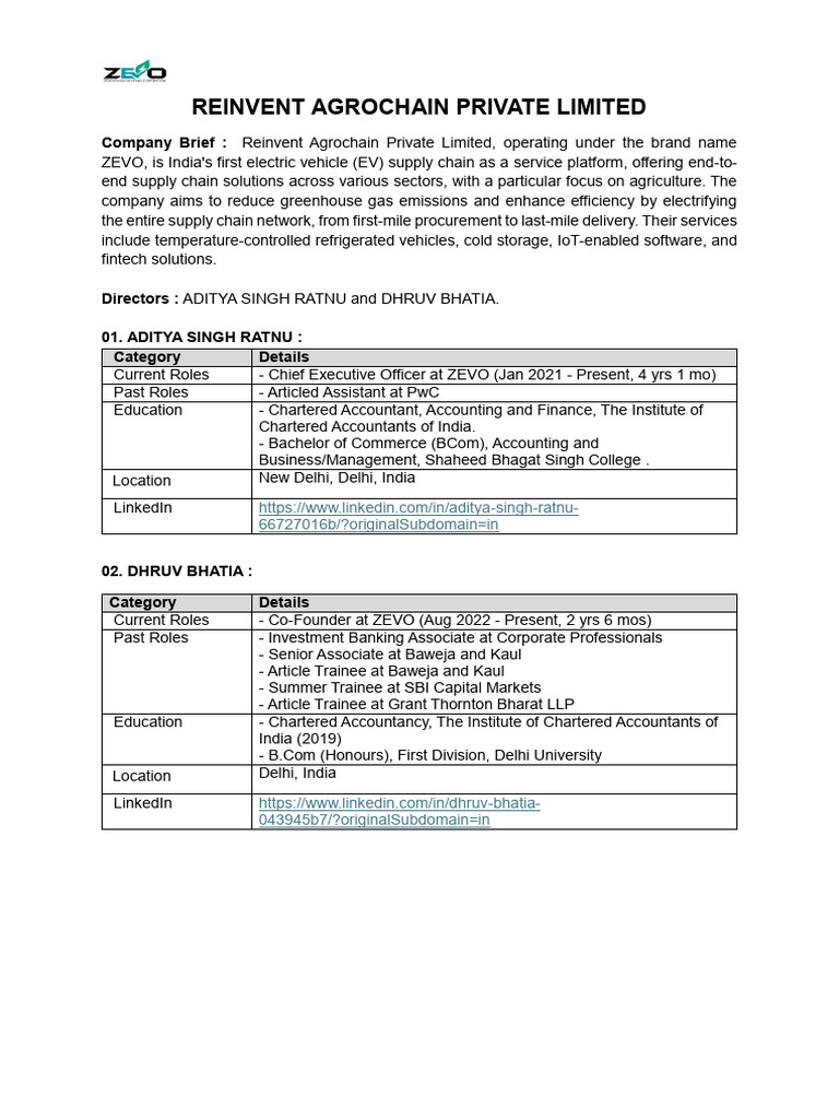 Reinvent Agrochain Private Limited | PDF