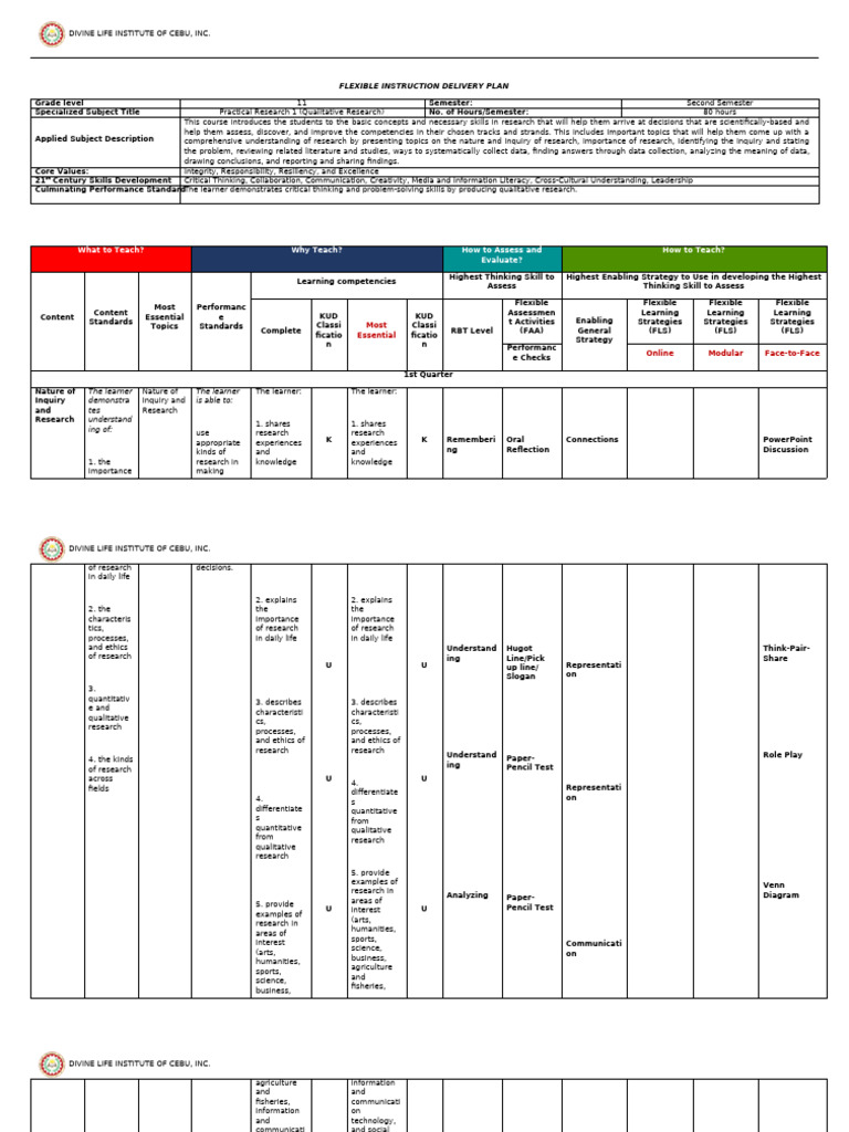 Grade 11 Qualitative Research Guide | PDF | Critical Thinking ...