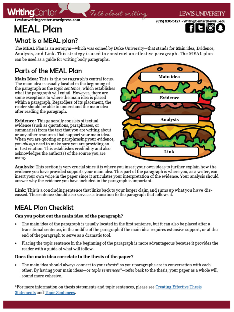 Meal Plan Resource - Final Draft PDF | PDF | Sexism | Gender Equality