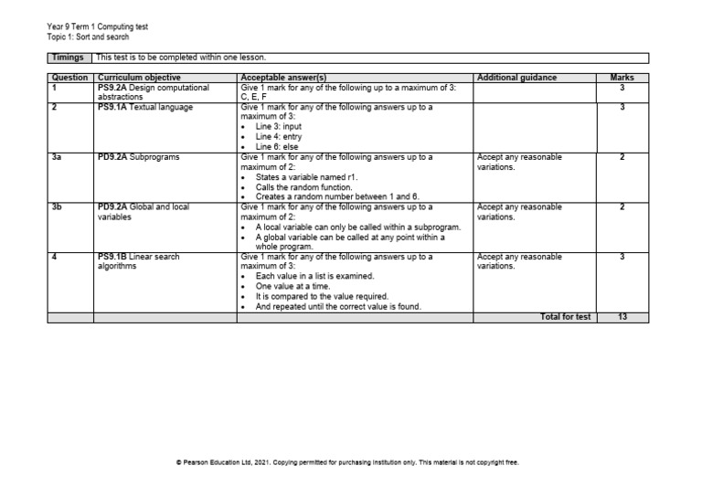 iLS Computing - Y9 - Sort and Search - Markscheme - Set 2 | PDF ...