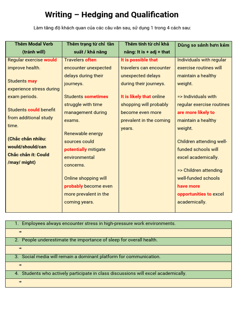 Handout Lesson 16 - Writing | PDF