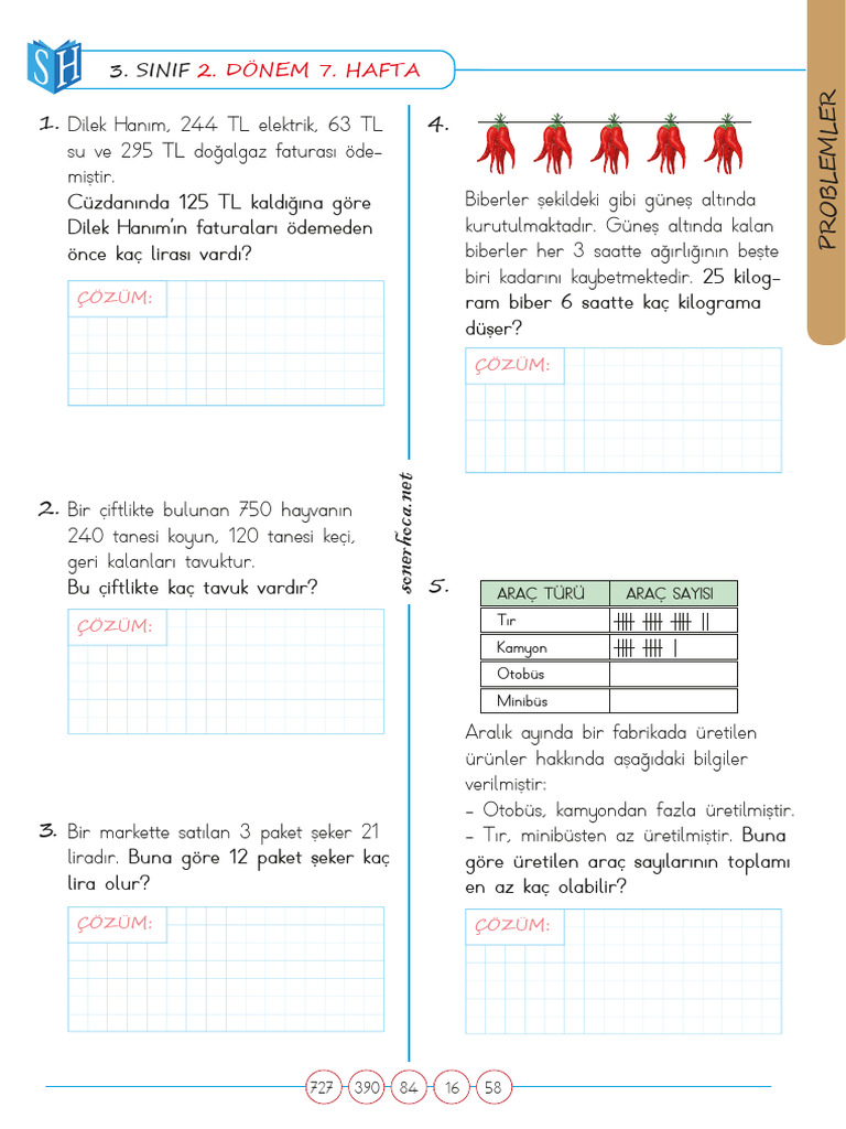 Sinif Haftalik Problemler 2. Donem 7. Hafta 1 | PDF