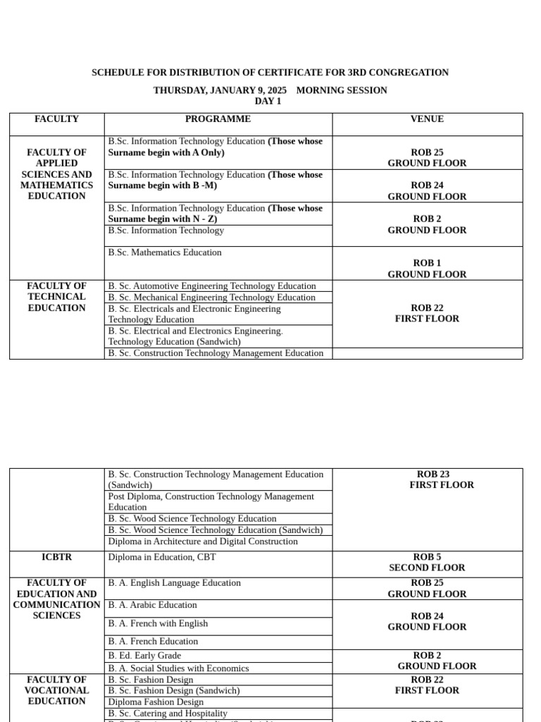 AAMUSTED 3rd CONGREGATION-CERTIFICATE DISTRIBUTION SL | PDF | Engineering