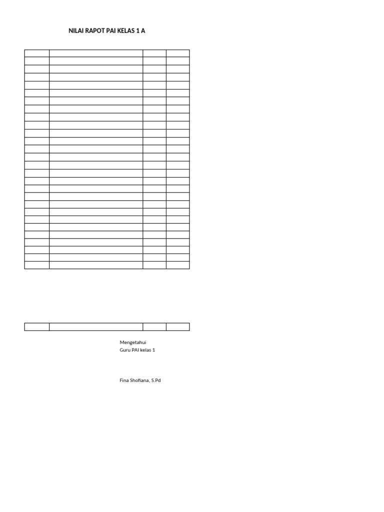 NILAI PAS GANJIL PAI 2023-2024 | PDF