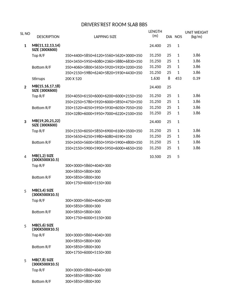 Drivers'Rest Room BBS | PDF | Motorsport | Auto Races