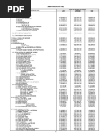 Labor Cost Productivity Rate | PDF | Wall | Framing (Construction)