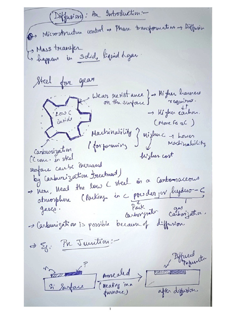 phase diagram | PDF