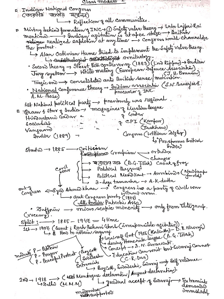 Notes On Indian National Congress | PDF
