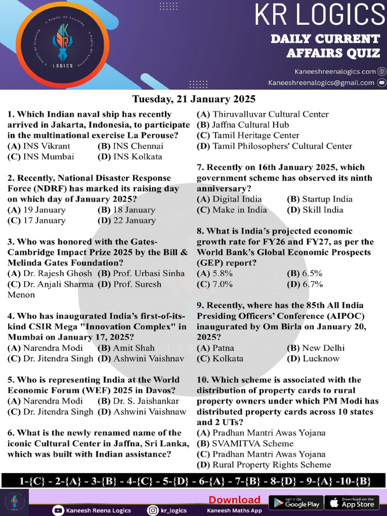 21-Jan-25 - Curr - Aff.E - Kaneesh Maths-DS | PDF