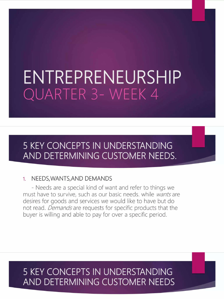 Entrep Lesson 4 | PDF