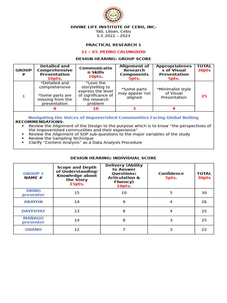 Practical Research Design Hearing Scores | PDF | Communication | Cognition