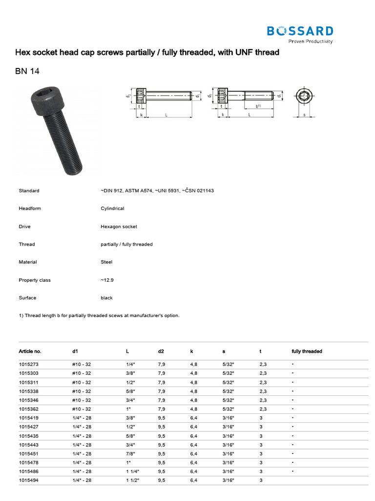 BN_14 | PDF | Screw | Cutting Tools