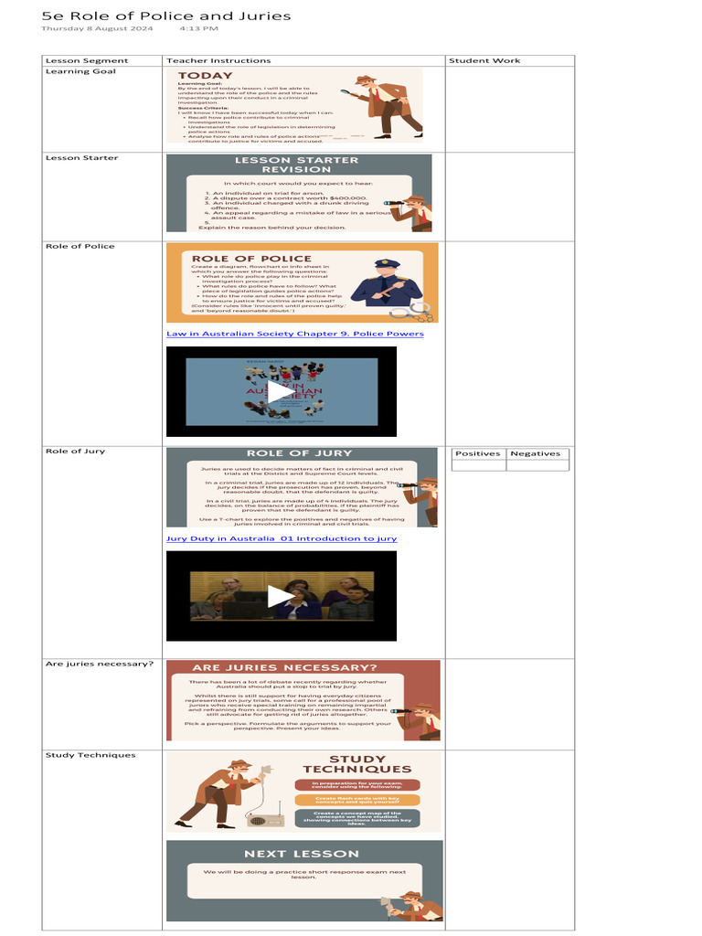 5e Role of Police and Juries | PDF