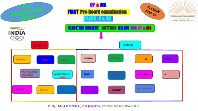 1st PB - QP & Ms-24-25 (BBSR Region) | PDF