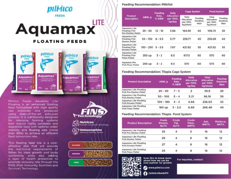 Aqua Feeding Guide | PDF