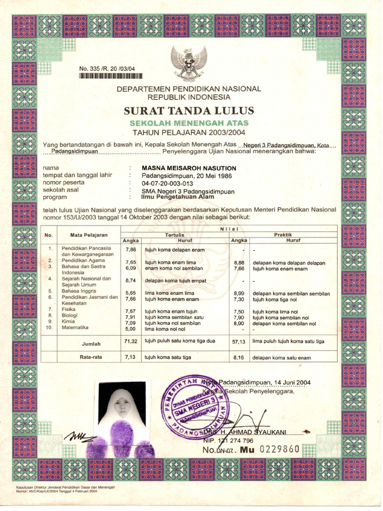 Surat Tanda Lulus SMA | PDF