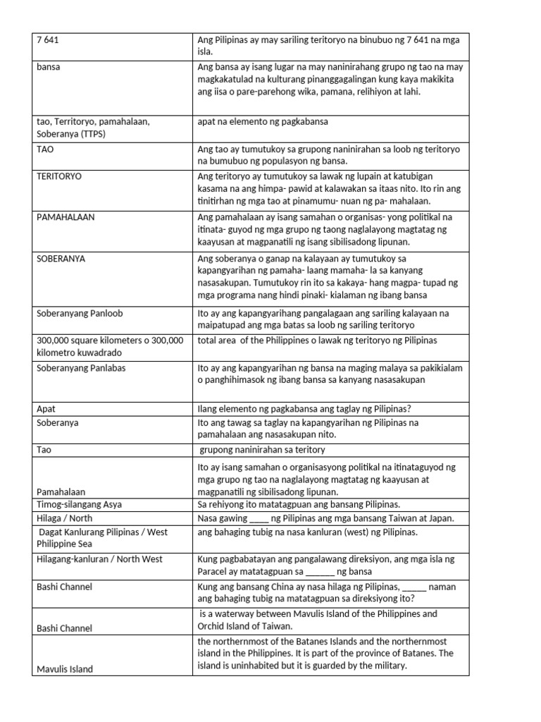 Grade 4 AP | PDF