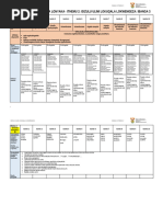 Mathematics Tracker Atp Grade 3 Term 3 of 2021 | PDF | Learning ...