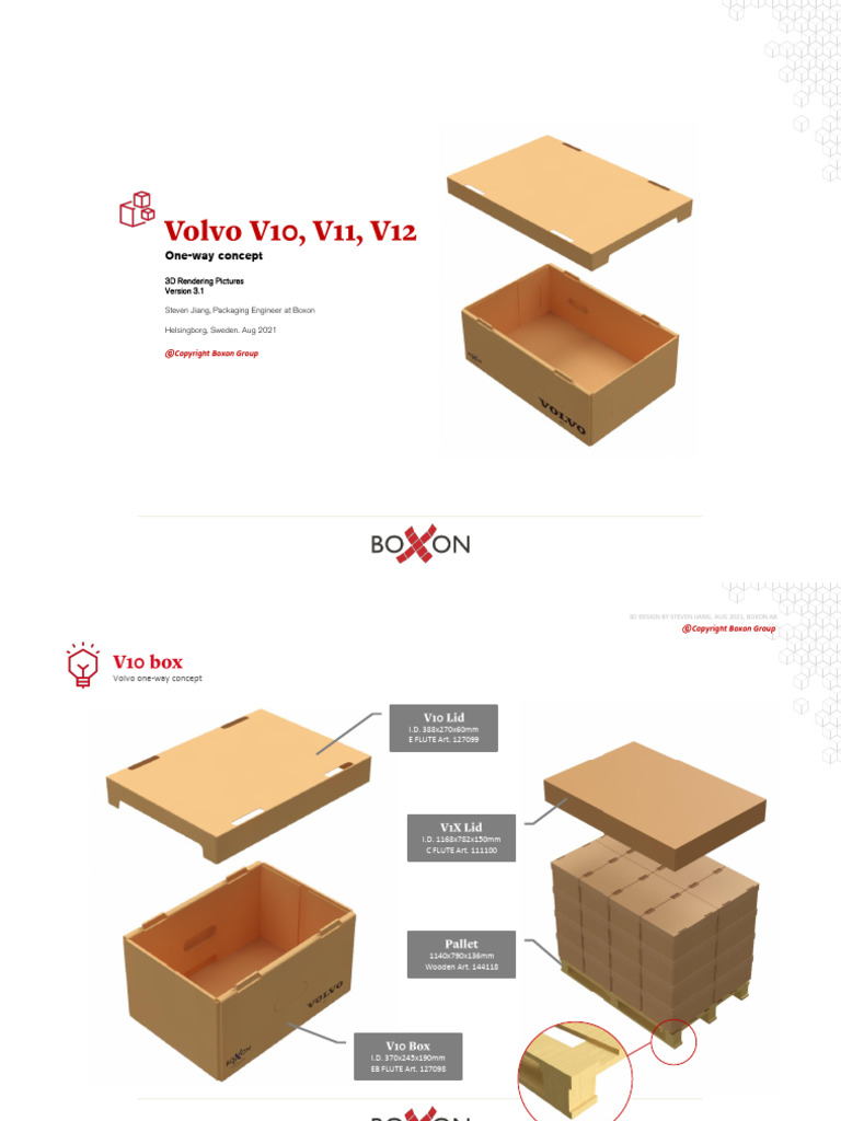Volvo One-Way Packaging Concept | PDF | Product Development