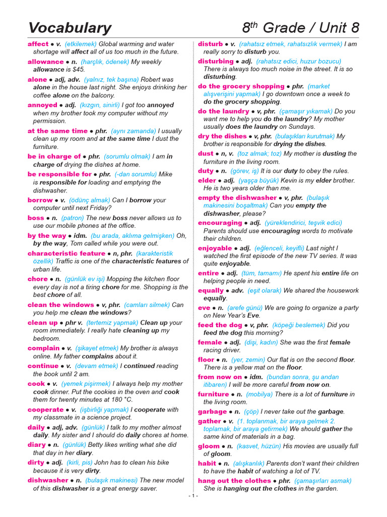 8CLASS Vocabulary List Unit 8 | PDF | Home