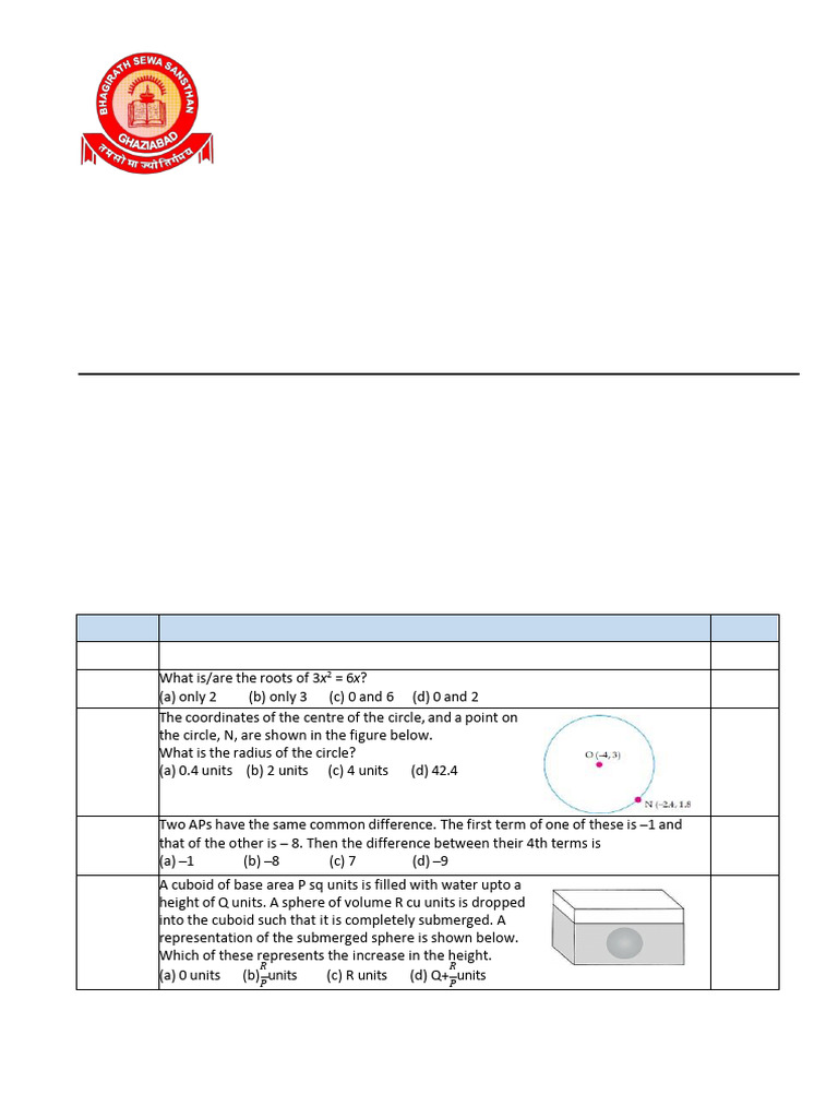 X Pre Board-2 Math Set b.24 | PDF | Sphere | Circle