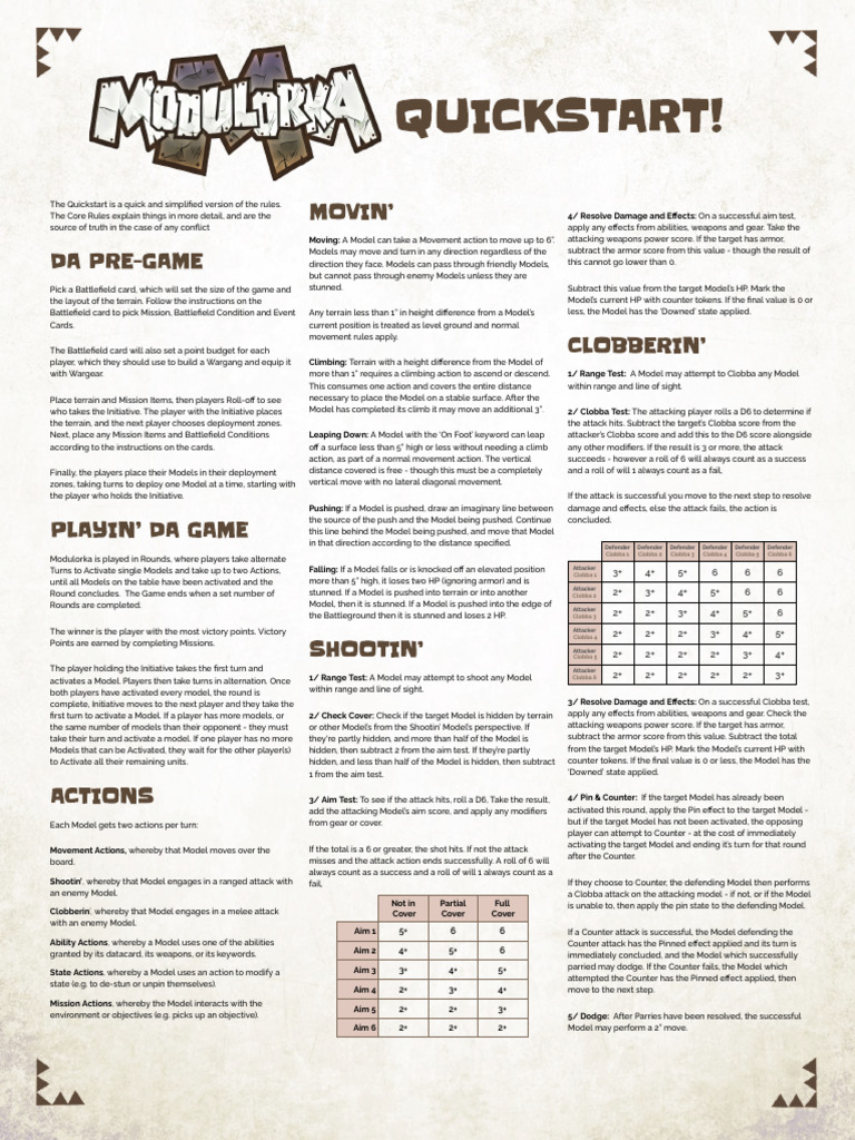Modulorka - Quickstart V2310 | PDF