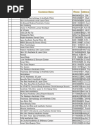 Private School List | PDF | Myanmar | Language Families